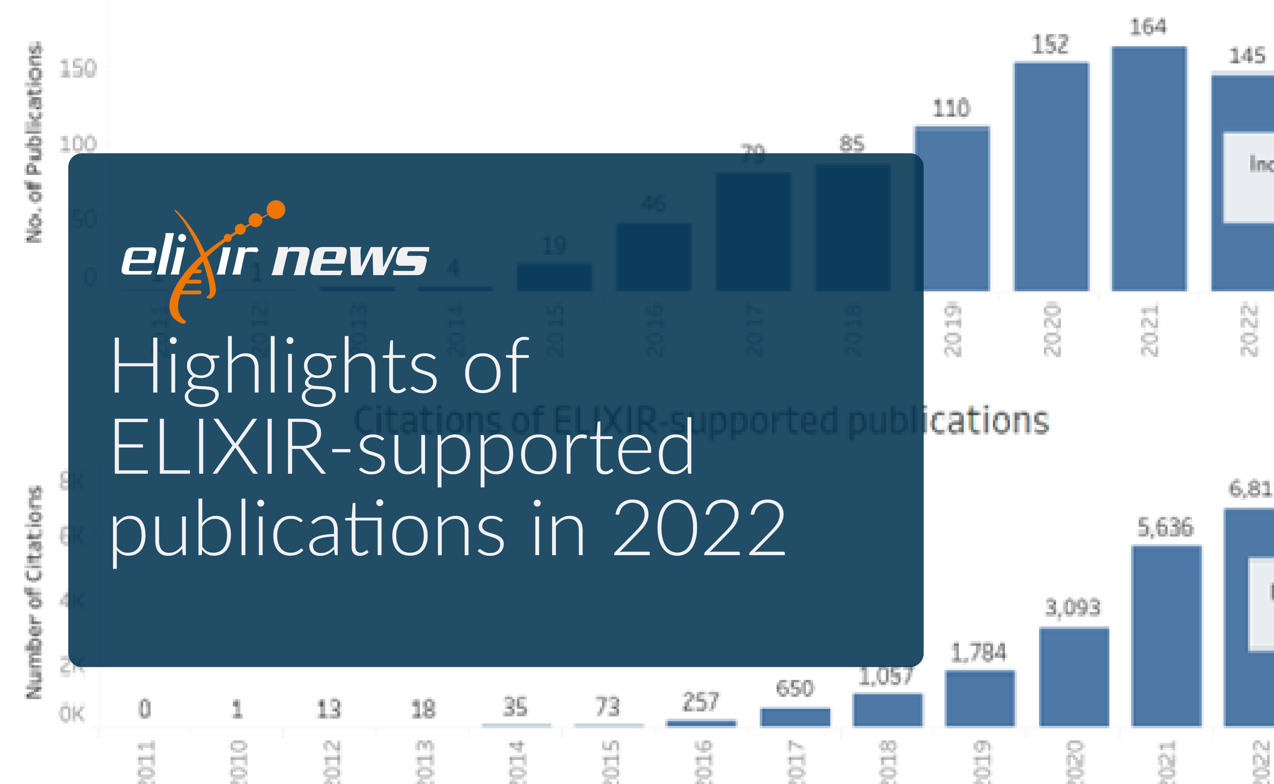Highlights of ELIXIR-supported publications in 2022 | ELIXIR